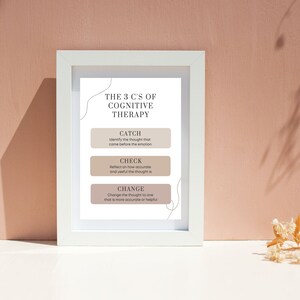 Cognitive Therapy Print - CBT Poster - Mental Health - School ...