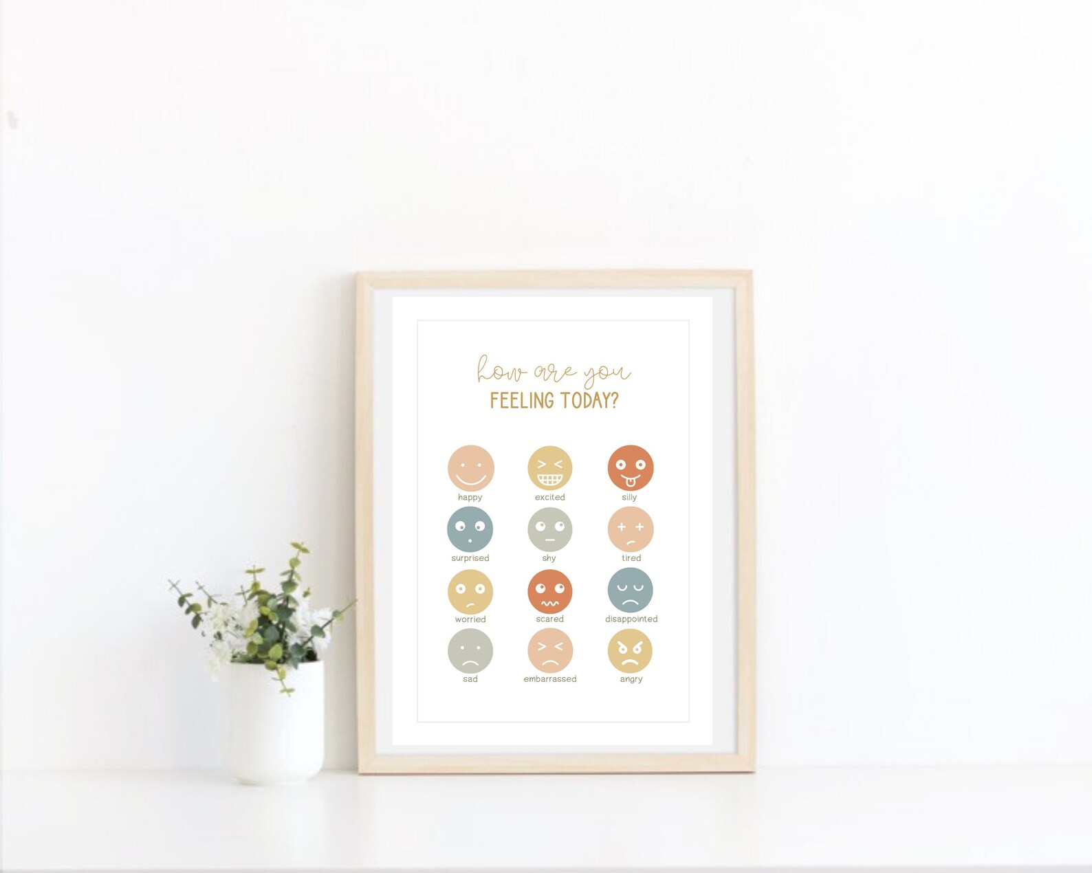 Feelings Chart Print School Psychologist Office Decor | Etsy