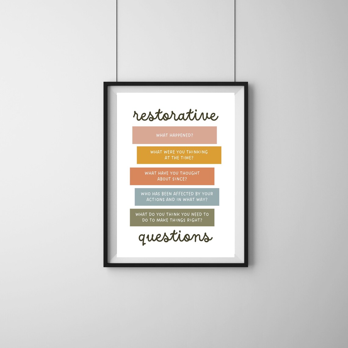 Restorative Justice Questions Print SEL School Psychologist - Etsy