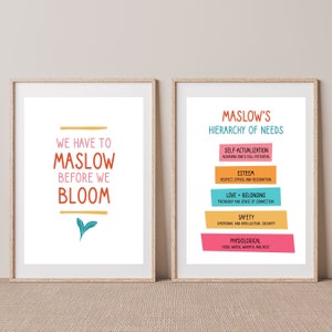 Maslow Print Set- Maslow's Hierarchy of Needs Print- Maslow Before ...