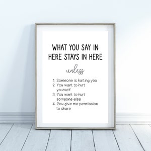 What You Say in Here Stays in Here Print - School Psychologist Office ...