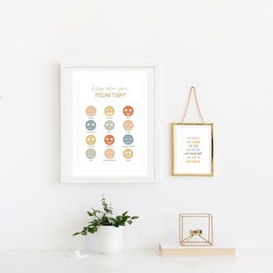 Feelings Chart Print - School Psychologist Office Decor - School ...