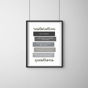 Restorative Justice Questions Print- SEL School Psychologist School ...