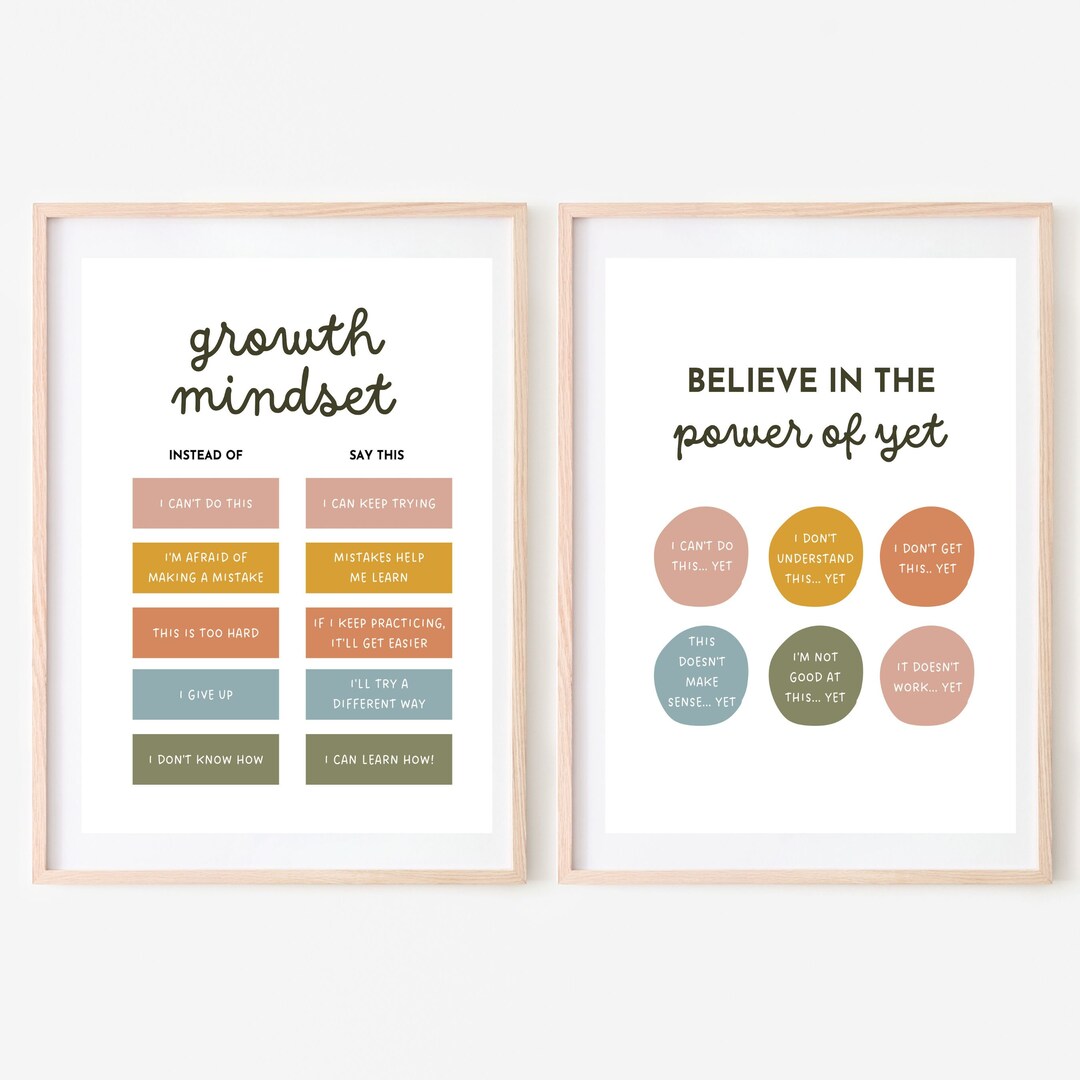Growth Mindset Poster School Psychologist Office Decor Counselor ...