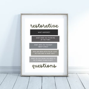 Restorative Justice Questions Print- SEL School Psychologist School ...