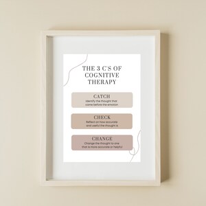 Cognitive Therapy Print - CBT Poster - Mental Health - School ...