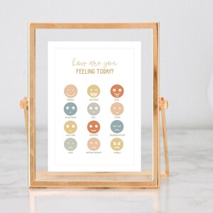 Feelings Chart Print - School Psychologist Office Decor - School ...