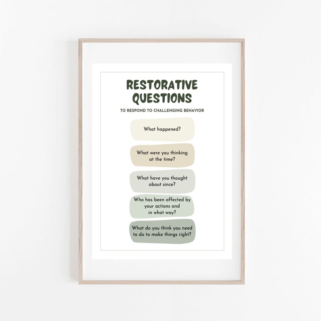 Restorative Justice Questions Print- SEL School Psychologist School ...