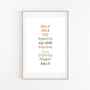 Hello Languages Print- Welcome Diversity Poster- School Psychologist ...