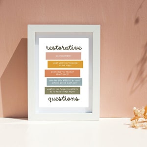 Restorative Justice Questions Print- SEL School Psychologist School ...