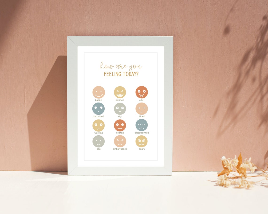 Feelings Chart Print School Psychologist Office Decor - Etsy