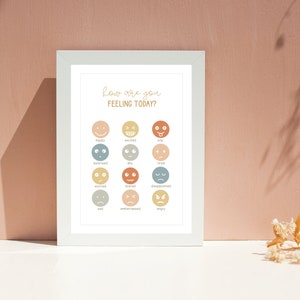 Feelings Chart Print - School Psychologist Office Decor - School ...