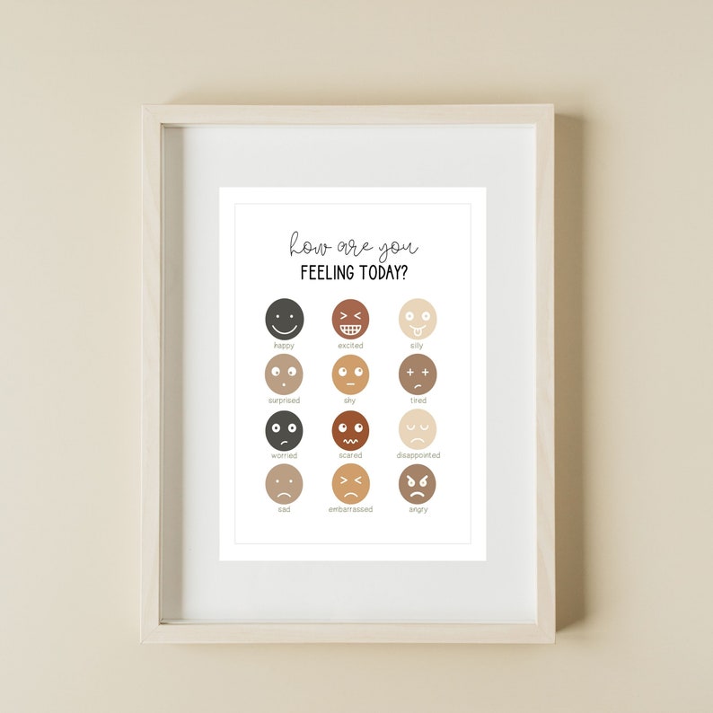 Inclusive Feelings Chart Print - Diversity Poster - School Psych Office ...