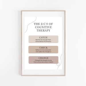 Cognitive Therapy Print - CBT Poster - Mental Health - School ...