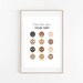 Inclusive Feelings Chart Print - Diversity Poster - School Psych Office ...