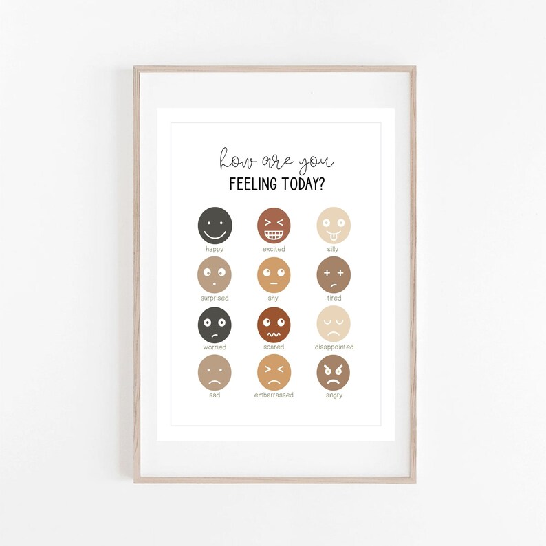 Inclusive Feelings Chart Print Diversity Poster School - Etsy