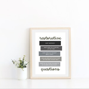 Restorative Justice Questions Print- SEL School Psychologist School ...