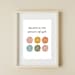 Set of 6 Prints Bundle - School Psychologist Print Set - Counselor ...