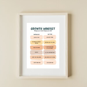 Growth Mindset Poster- Growth Vs Fixed CBT Poster- Calm Down Corner ...