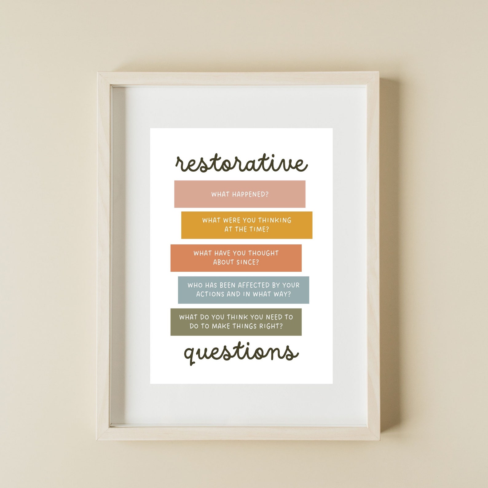 Restorative Justice Questions Print SEL School Psychologist - Etsy