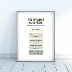 Restorative Justice Questions Print- SEL School Psychologist School ...