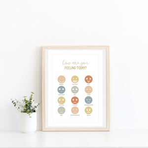 Set of 6 Prints Bundle - School Psychologist Print Set - Counselor ...