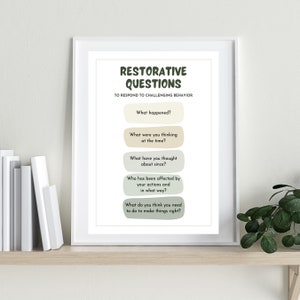 Restorative Justice Questions Print- SEL School Psychologist School ...