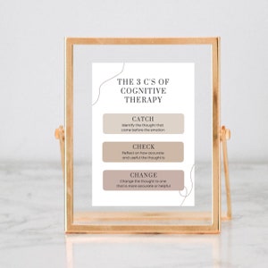 Cognitive Therapy Print - CBT Poster - Mental Health - School ...