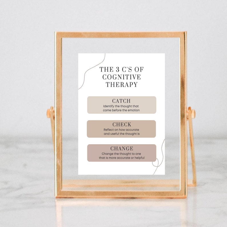 Cognitive Therapy Print CBT Poster Mental Health School - Etsy