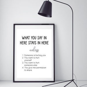 What You Say in Here Stays in Here Print - School Psychologist Office ...