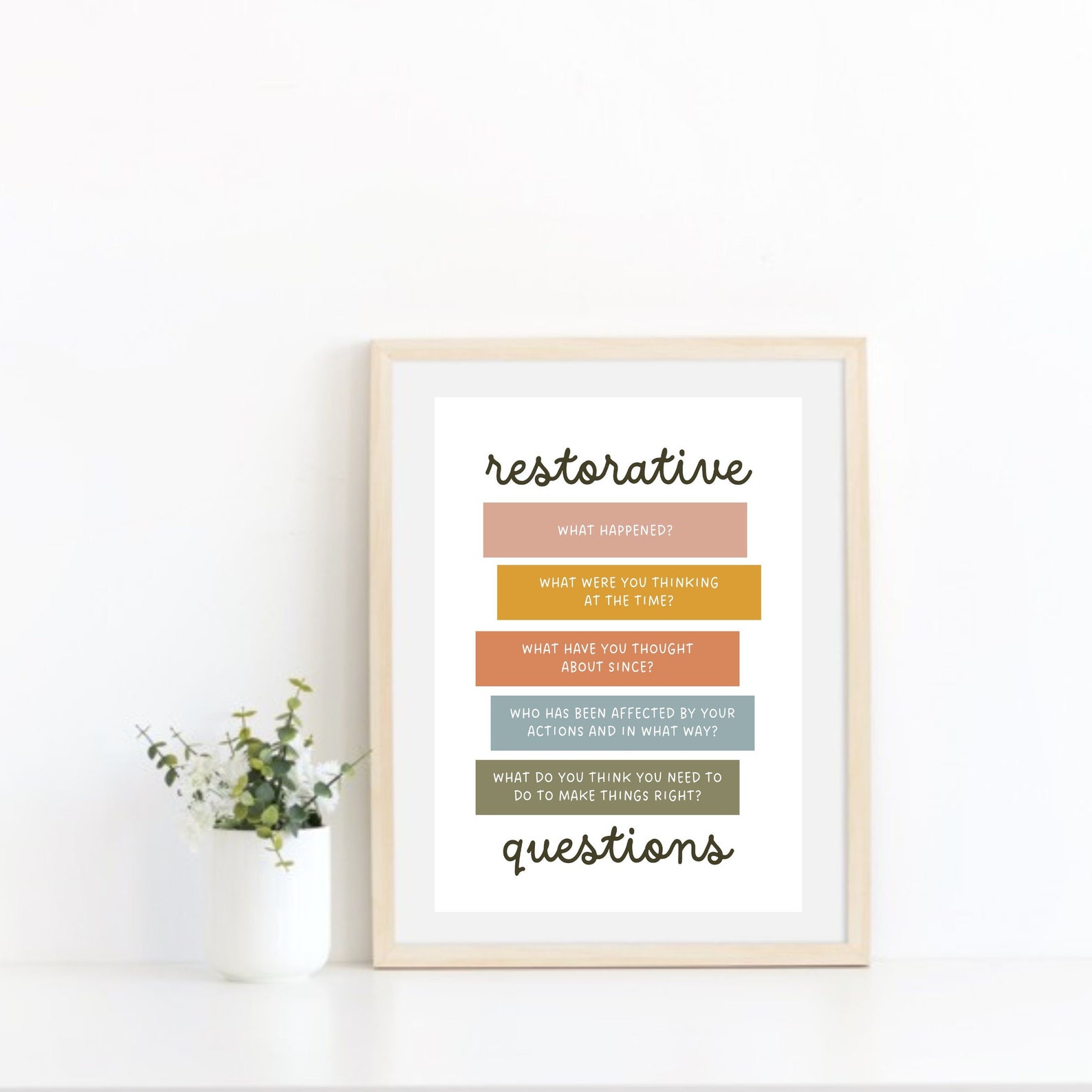 Restorative Justice Questions Print SEL School Psychologist - Etsy