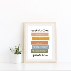 Restorative Justice Questions Print- SEL School Psychologist School ...