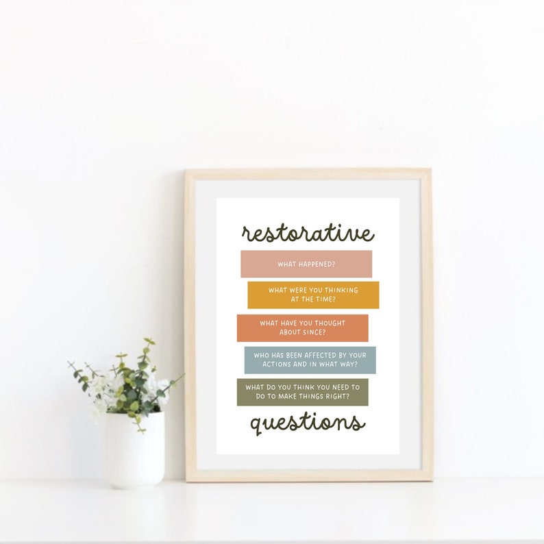 Restorative Justice Questions Print SEL School Psychologist - Etsy