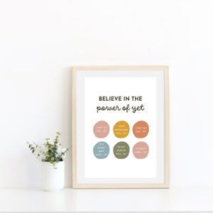 Power of yet Poster- SEL School Psychologist Counselor Principal ...