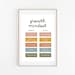 Growth Mindset Poster School Psychologist Office Decor Counselor ...