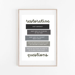 Restorative Justice Questions Print- SEL School Psychologist School ...