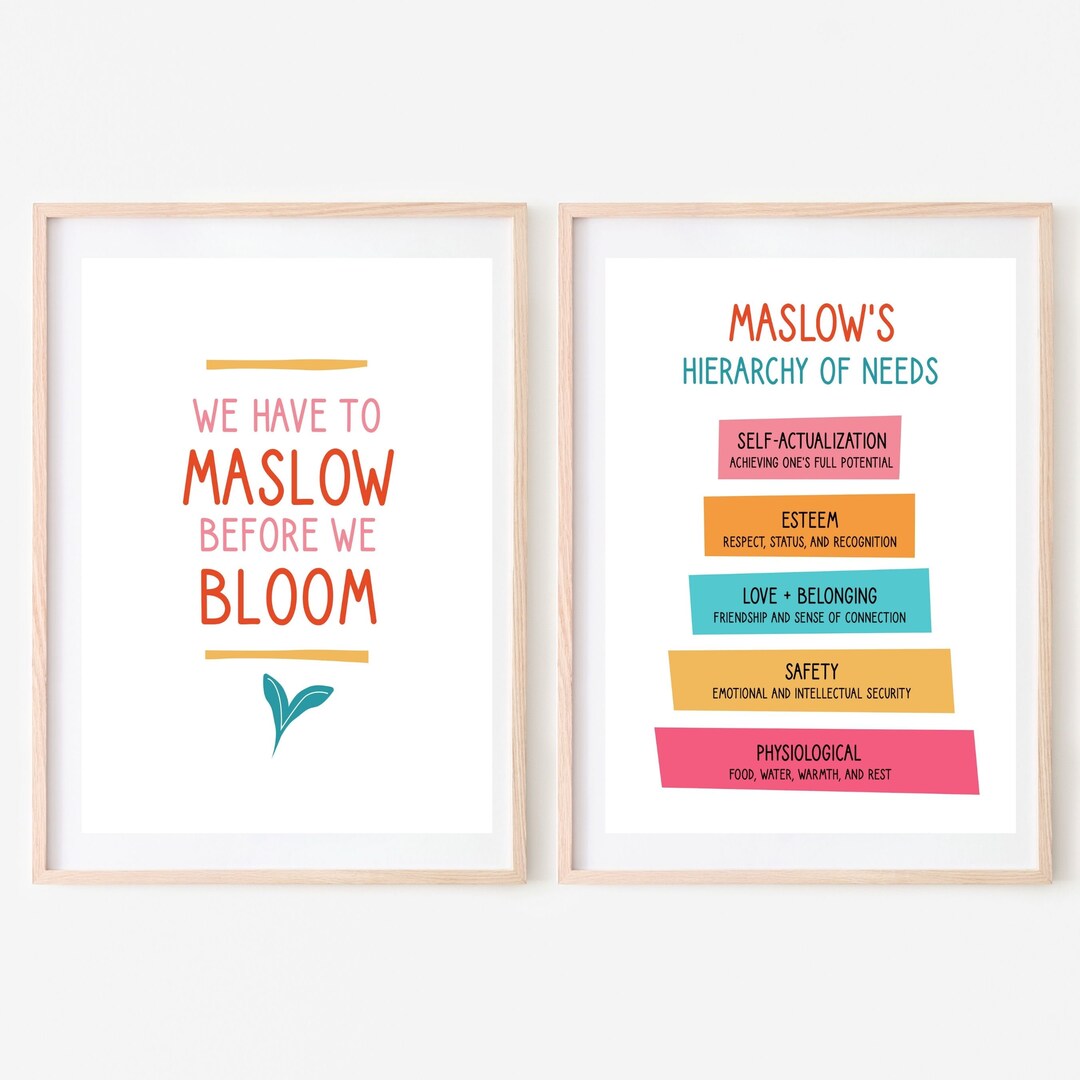 Maslow Print Set- Maslow's Hierarchy of Needs Print- Maslow Before ...