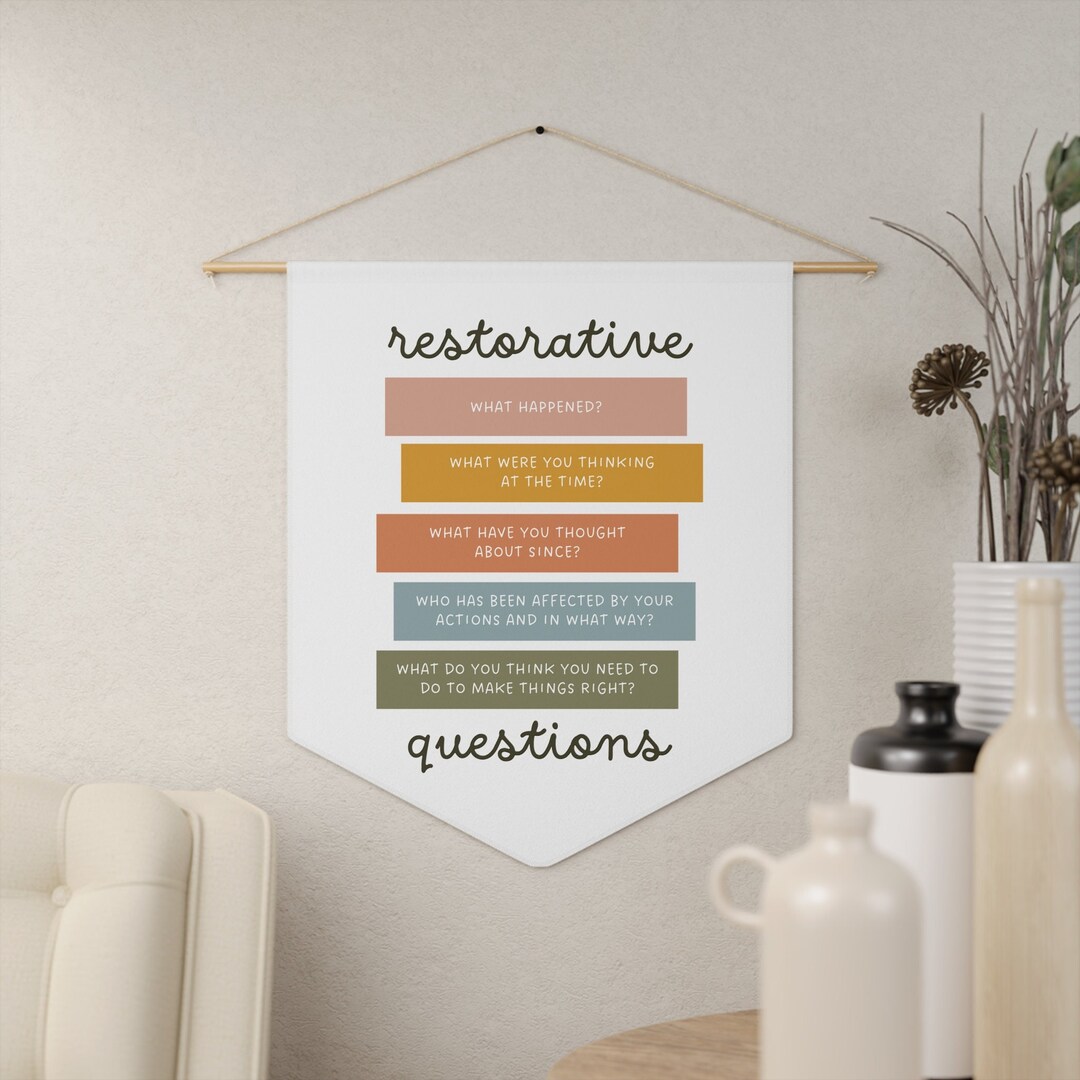 Restorative Justice Questions Office Banner- SEL School Psychologist ...