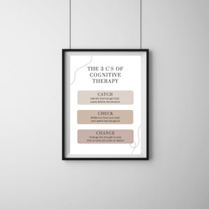 Cognitive Therapy Print - CBT Poster - Mental Health - School ...