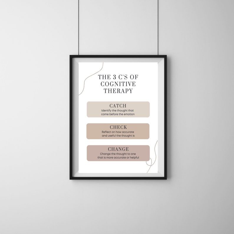 Cognitive Therapy Print CBT Poster Mental Health School - Etsy