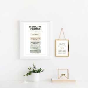 Restorative Justice Questions Print- SEL School Psychologist School ...