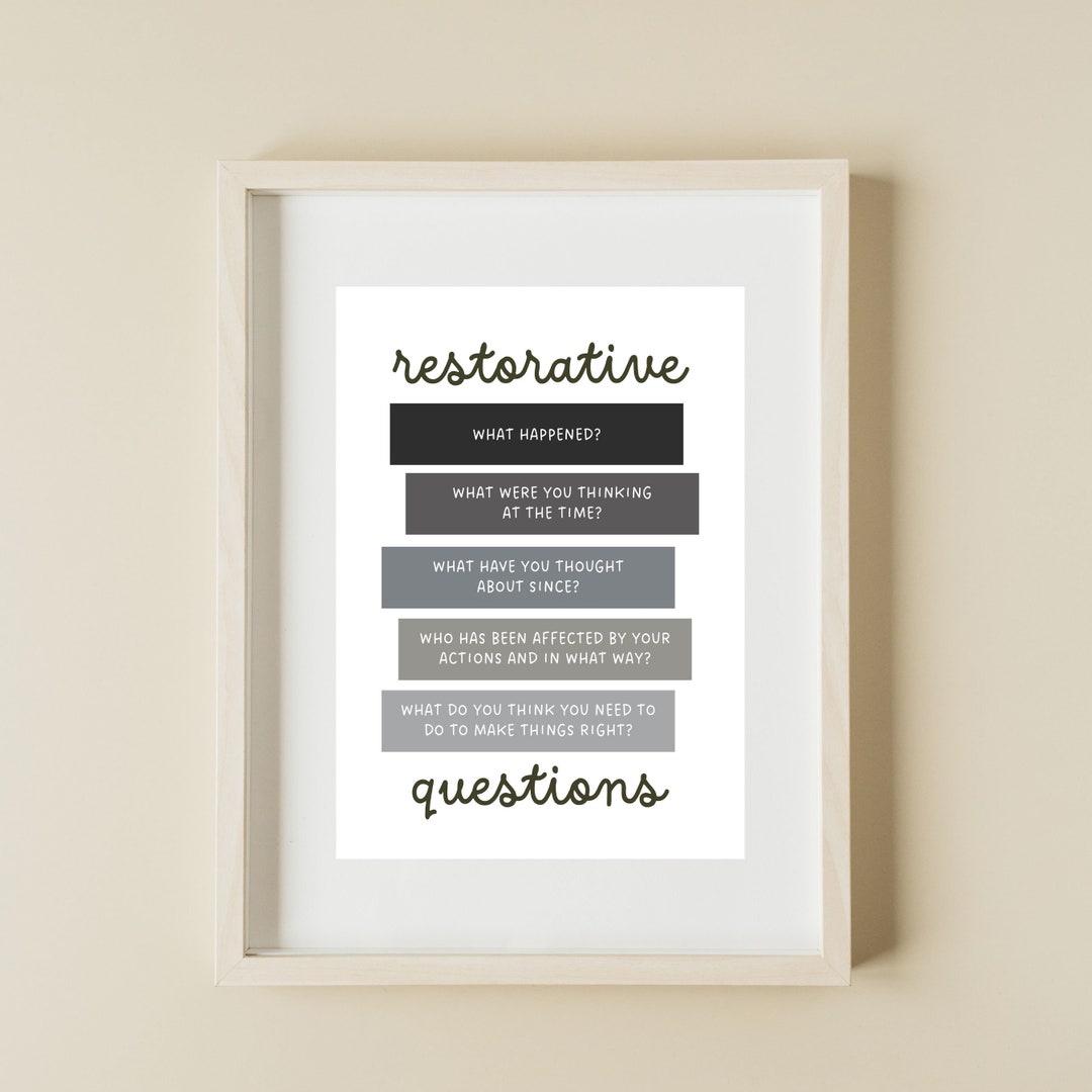 Restorative Justice Questions Print- SEL School Psychologist School ...