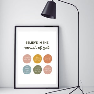 Power of yet Poster- SEL School Psychologist Counselor Principal ...