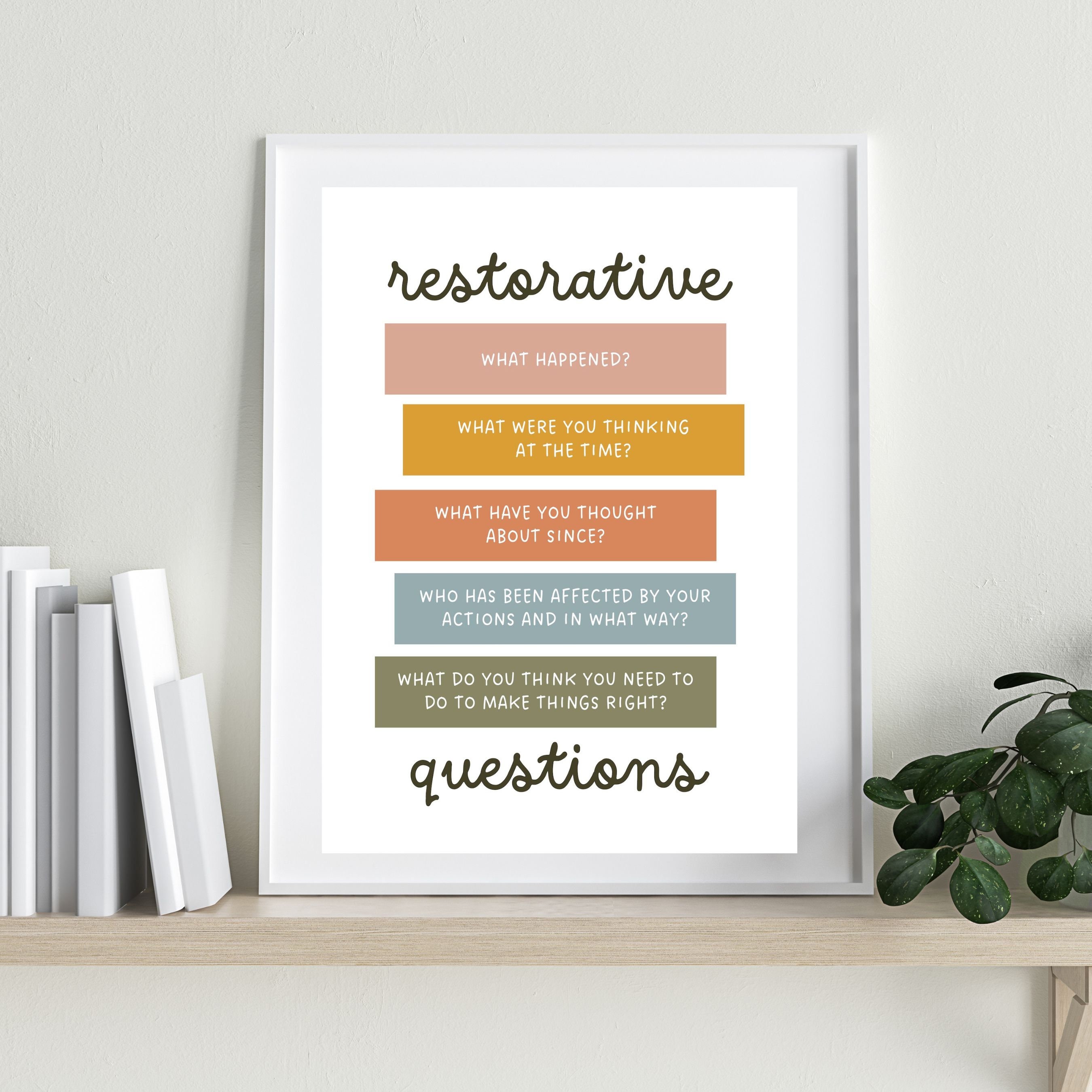 Restorative Justice Questions Print SEL School Psychologist - Etsy