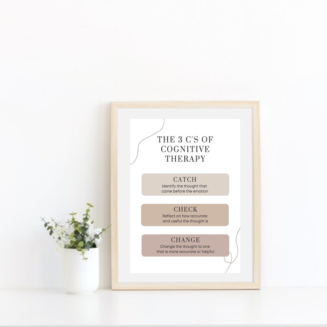 Cognitive Therapy Print - CBT Poster - Mental Health - School ...