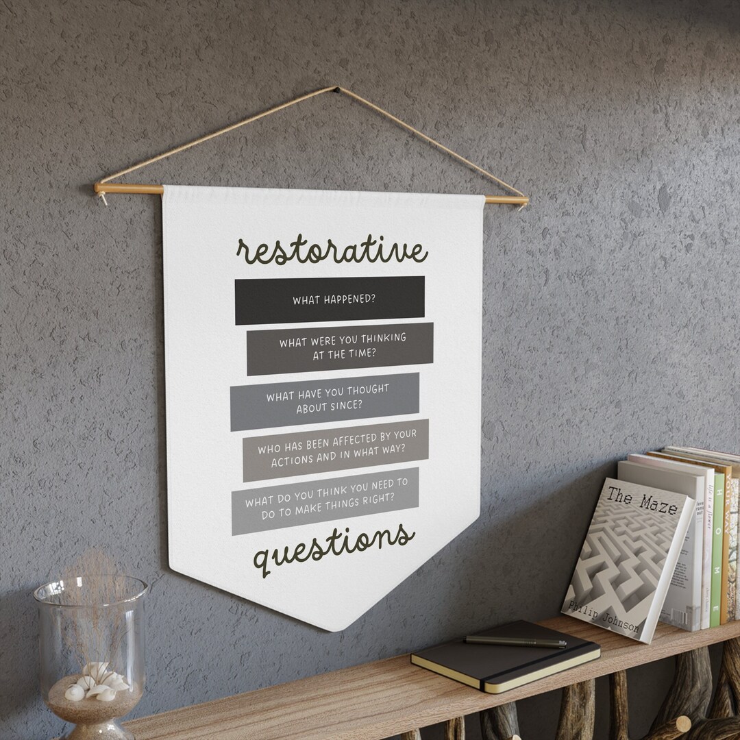 Restorative Justice Questions Office Banner- SEL School Psychologist ...