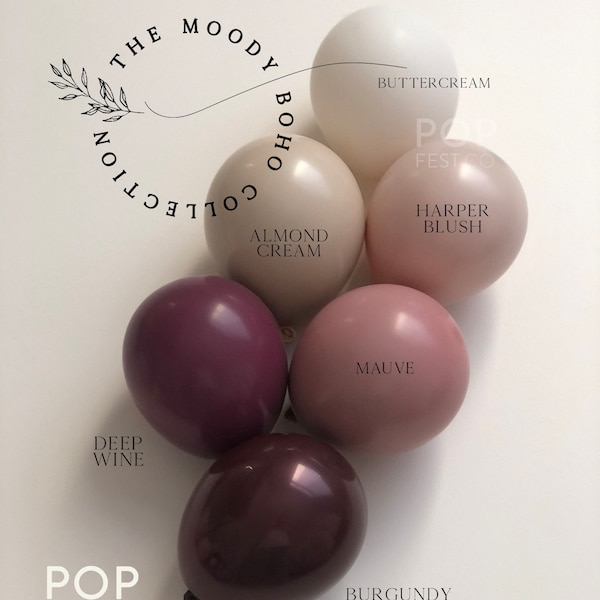 Custom Balloons - Etsy