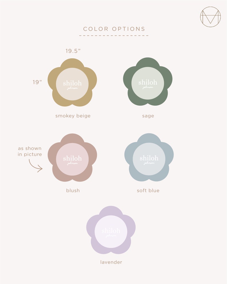 Wooden Flower Name Sign Handmade Hand Crafted Daisy Theme - Etsy