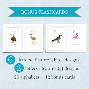 Alphabet Birds Flashcards | A-Z Birds Learning Cards for Kids | Digital ...