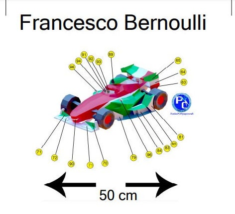 Francesco bernoulli Papercraft modelo 3d lowpolypapercarft - Etsy México